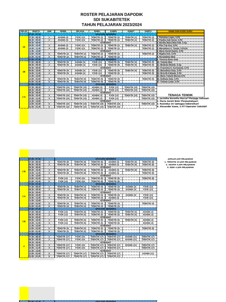 Roster Pelajaran SDI Sukabitetek 2023/2024 | PDF