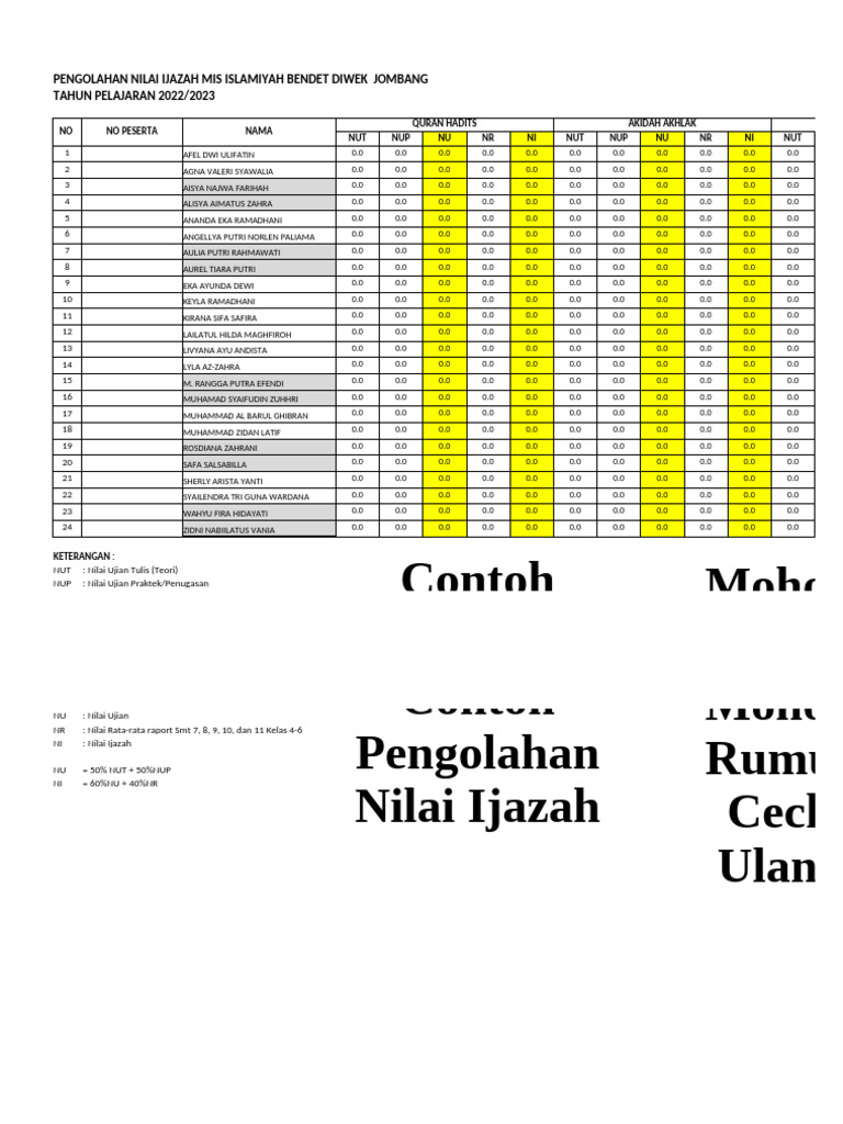 OlahNilai Ijazah 23-24 Kls 4-5-6 | PDF