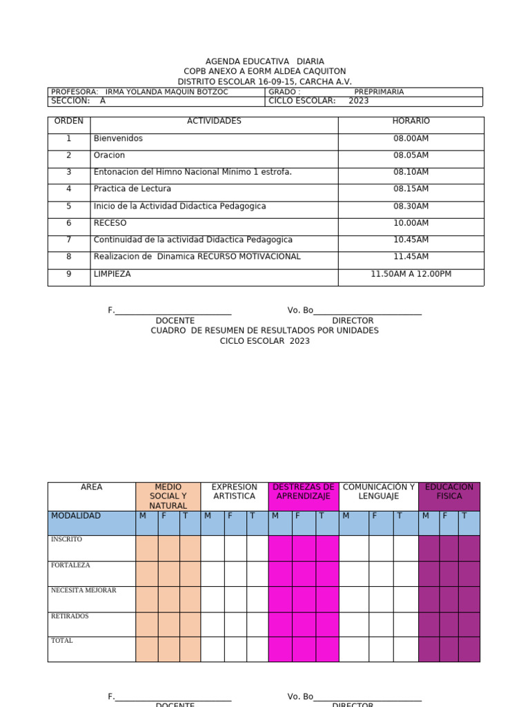 Plan Portadas | PDF | Aprendizaje | Enseñando