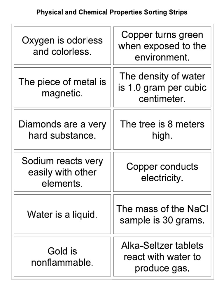 Chemical v. Physical Properties Activity-Absent | PDF