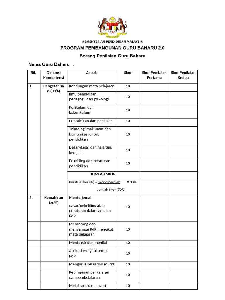 Borang Penilaian Guru Baharu | PDF