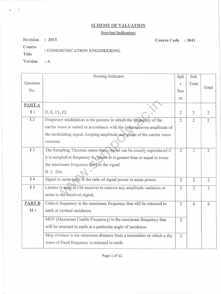 3041 Communication Engineering - Key | PDF