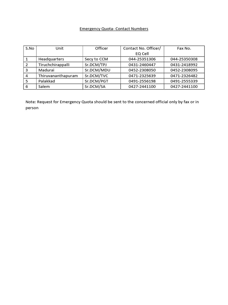 Emergency Quota Contact Numbers List | PDF