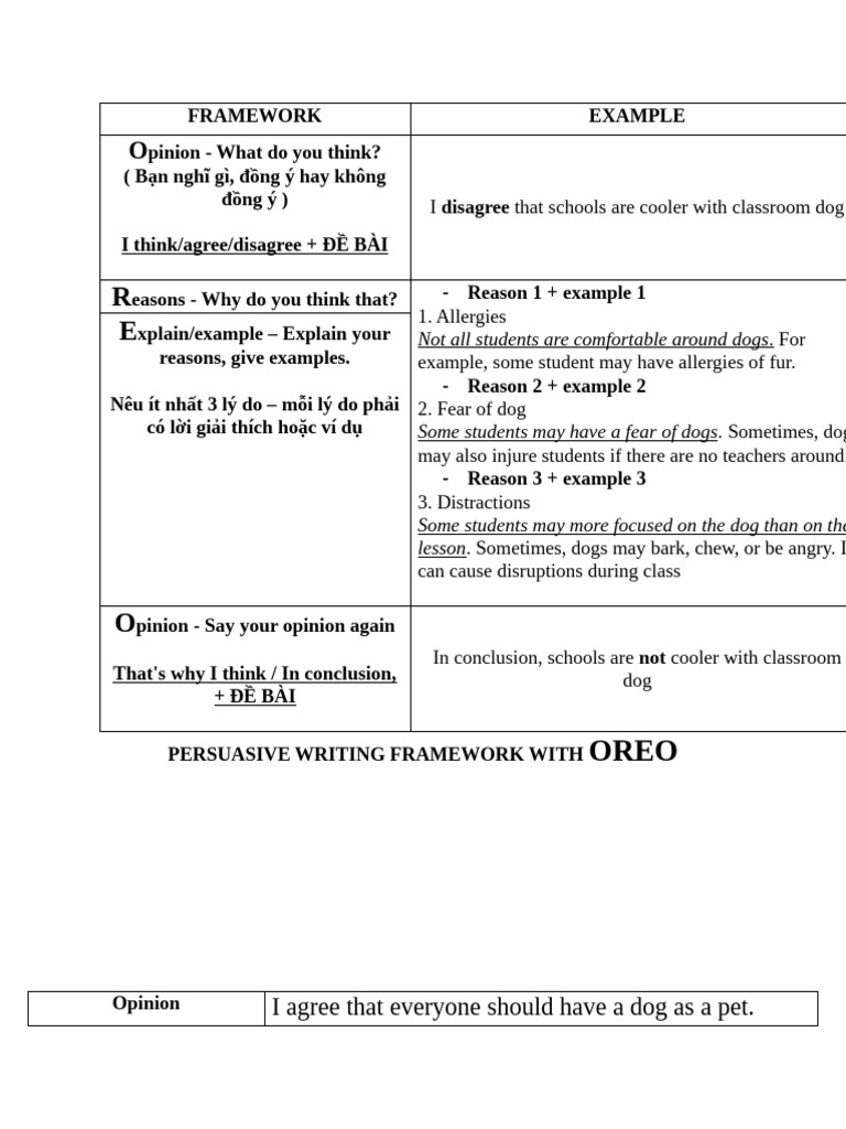 Writing Persuasive With Orea | PDF | Domesticated Animals | Animals And ...