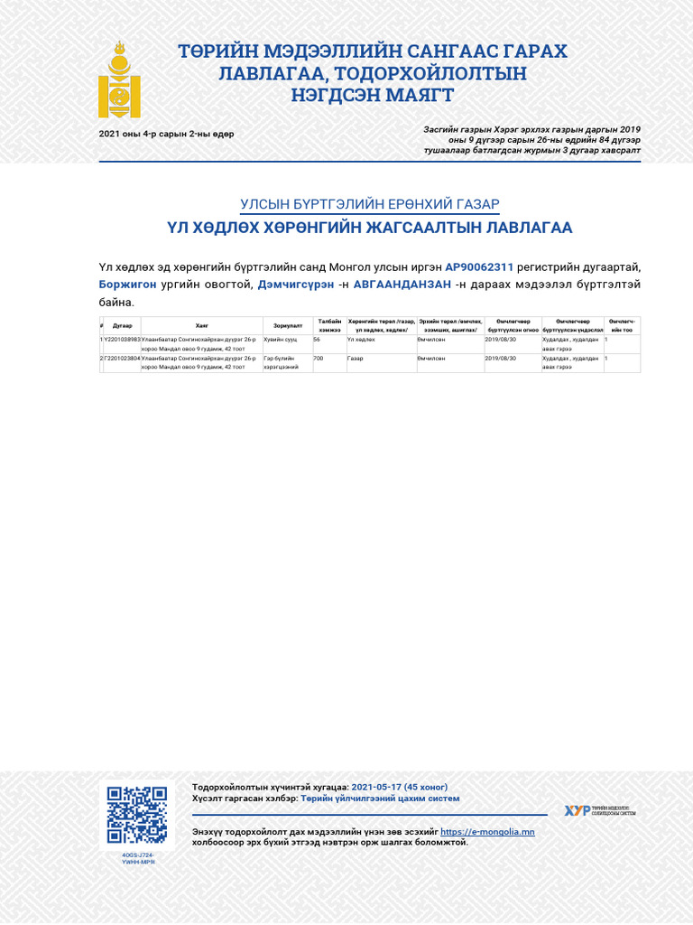 WzZepX Emongolia | PDF