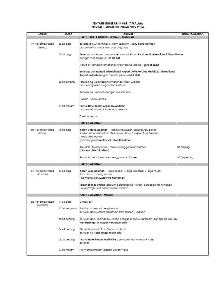 Itinerary Umrah Ekonomi 9 Hari 2024 | PDF
