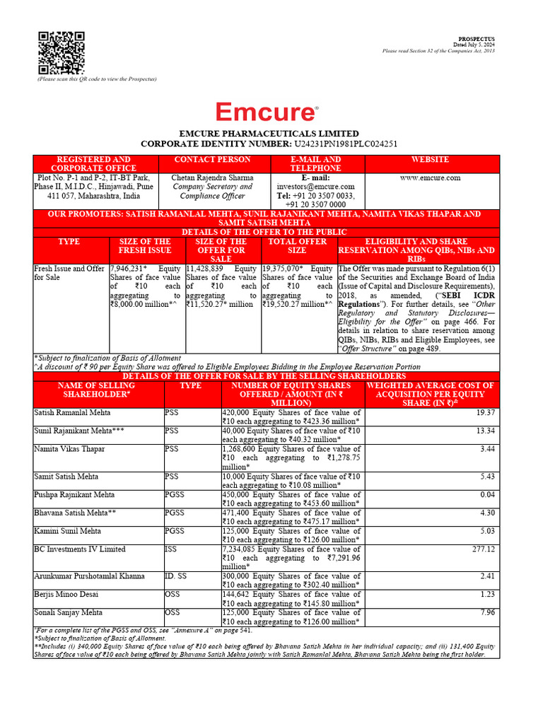 Emcure Pharmaceuticals Limited Corporate Identity Number ...