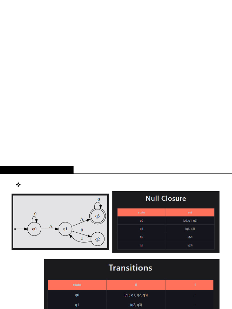 Conversion From Epsilon NFA To NFA | PDF