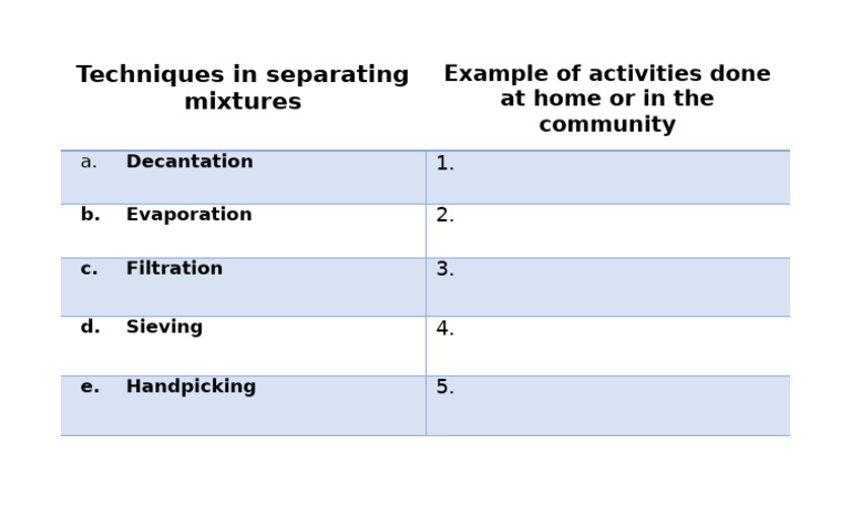 Application in Science | PDF