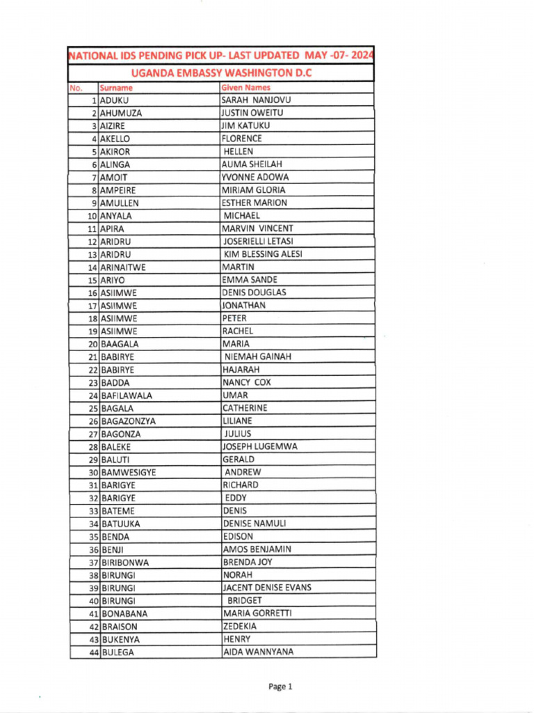 National Ids Pending Pick Up - Updated May 07-2024 Uganda Embassy Washington D.C | PDF