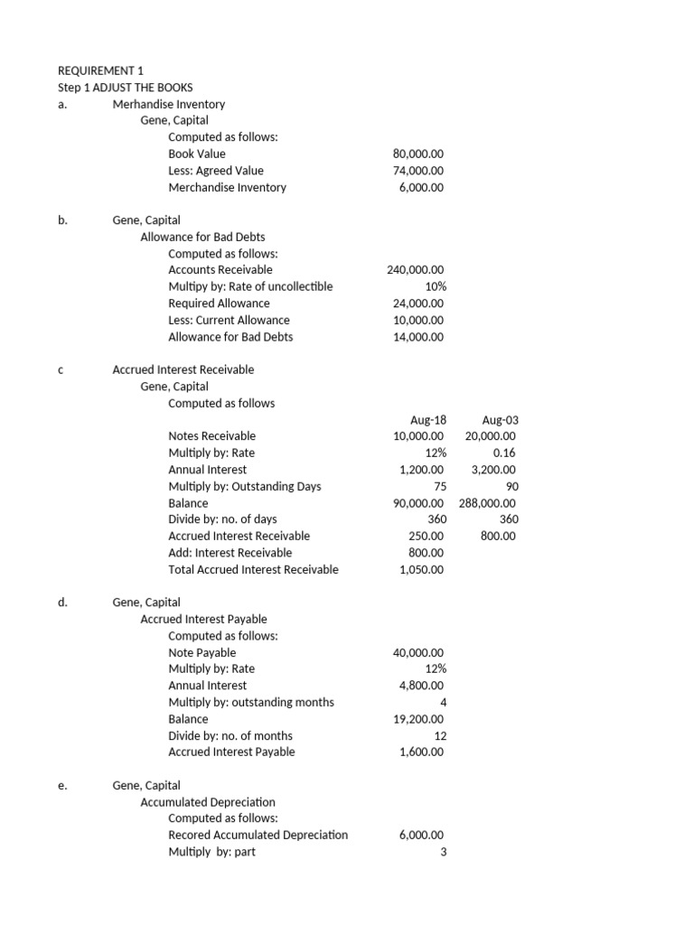 Gene Drugs | PDF | Interest | Bad Debt