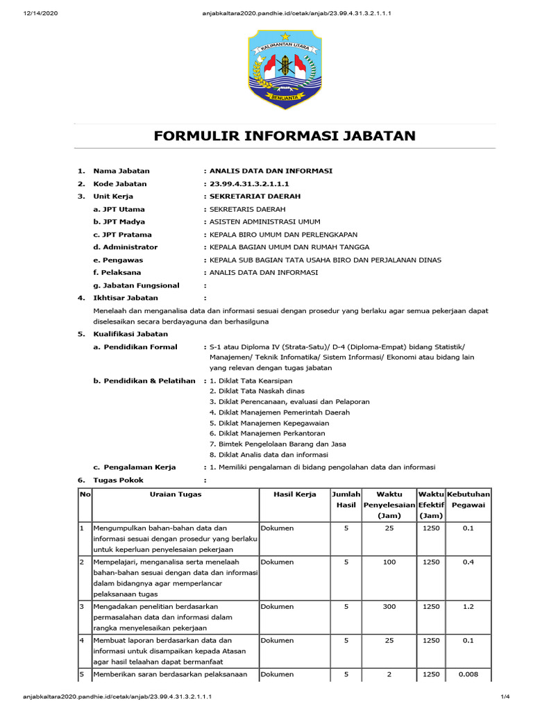 Anjab Analis Data TU Biro | PDF