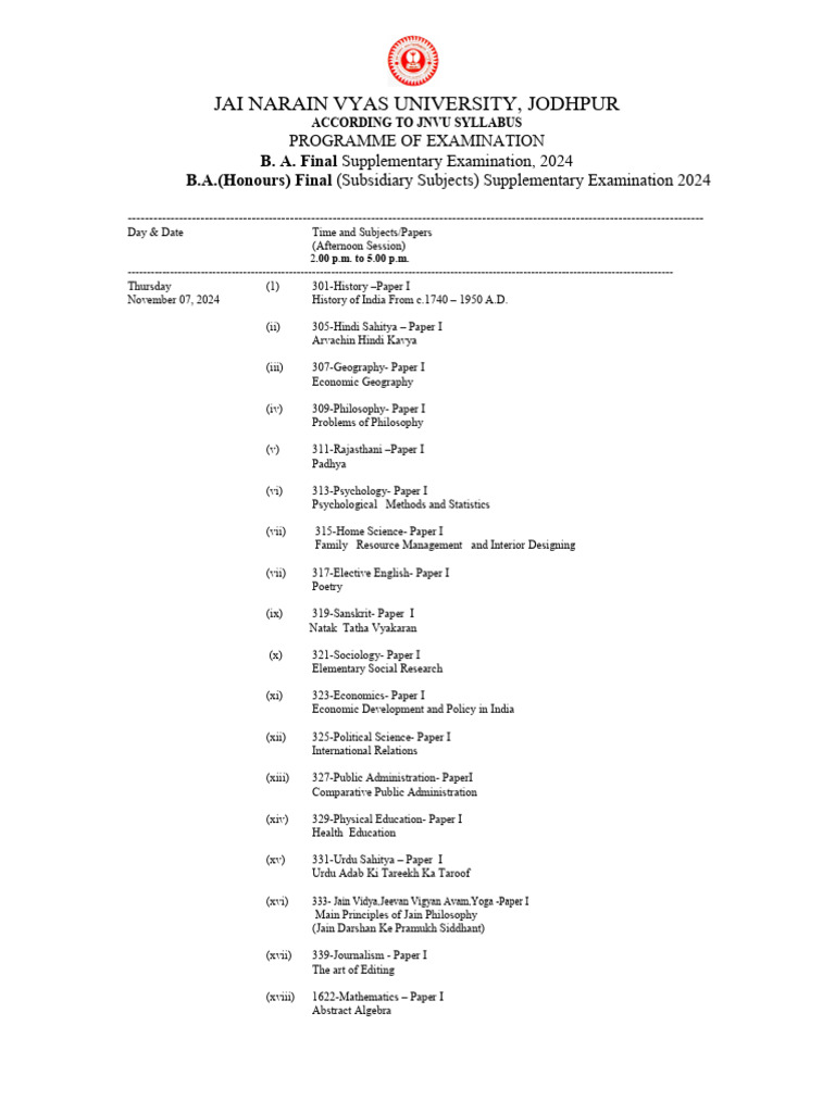 B. A. Final Supplementary Examination, 2024 | PDF | Science