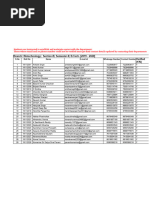 Mastersoft ERP Student Login Id & Password AY 2024-25 | PDF