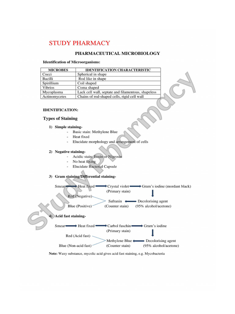 Microbiology Short Notes | PDF | Staining | Antibody