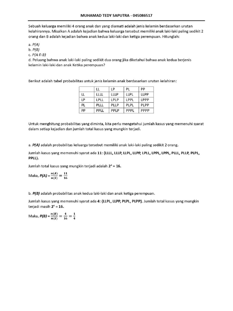 M Tedy Saputra | PDF