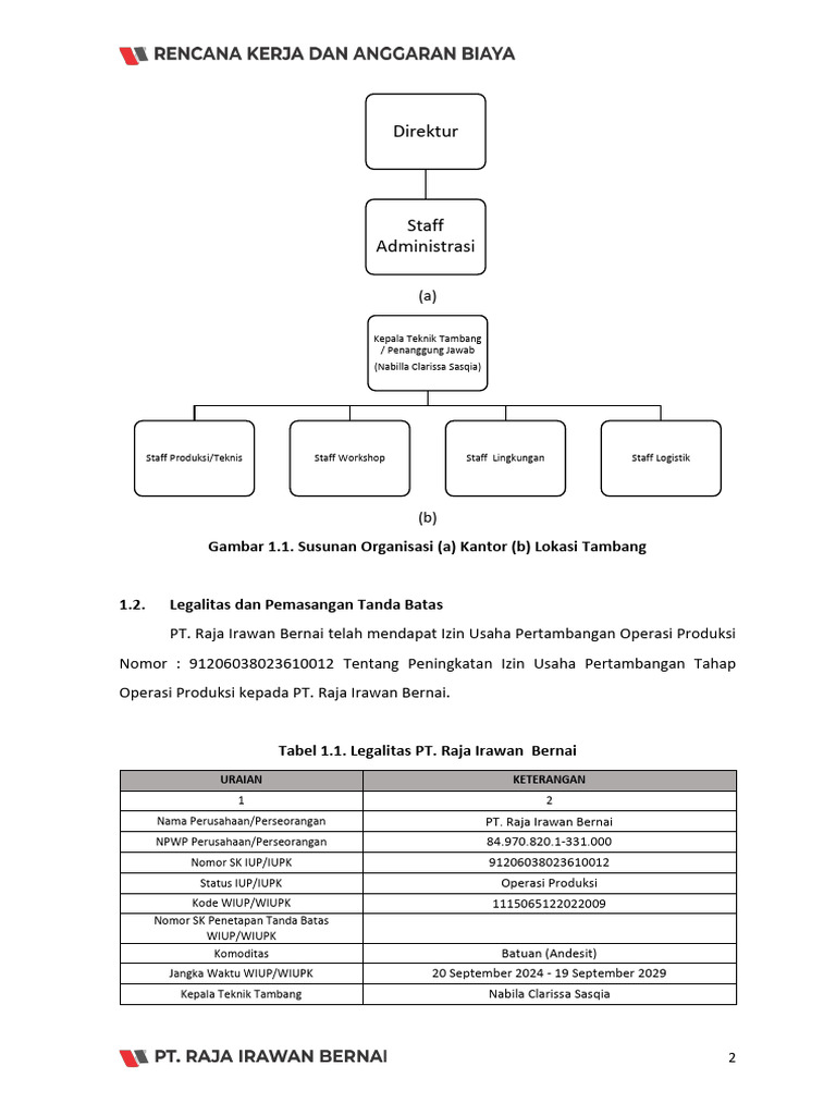 RKAB New (2024) - 1 | PDF