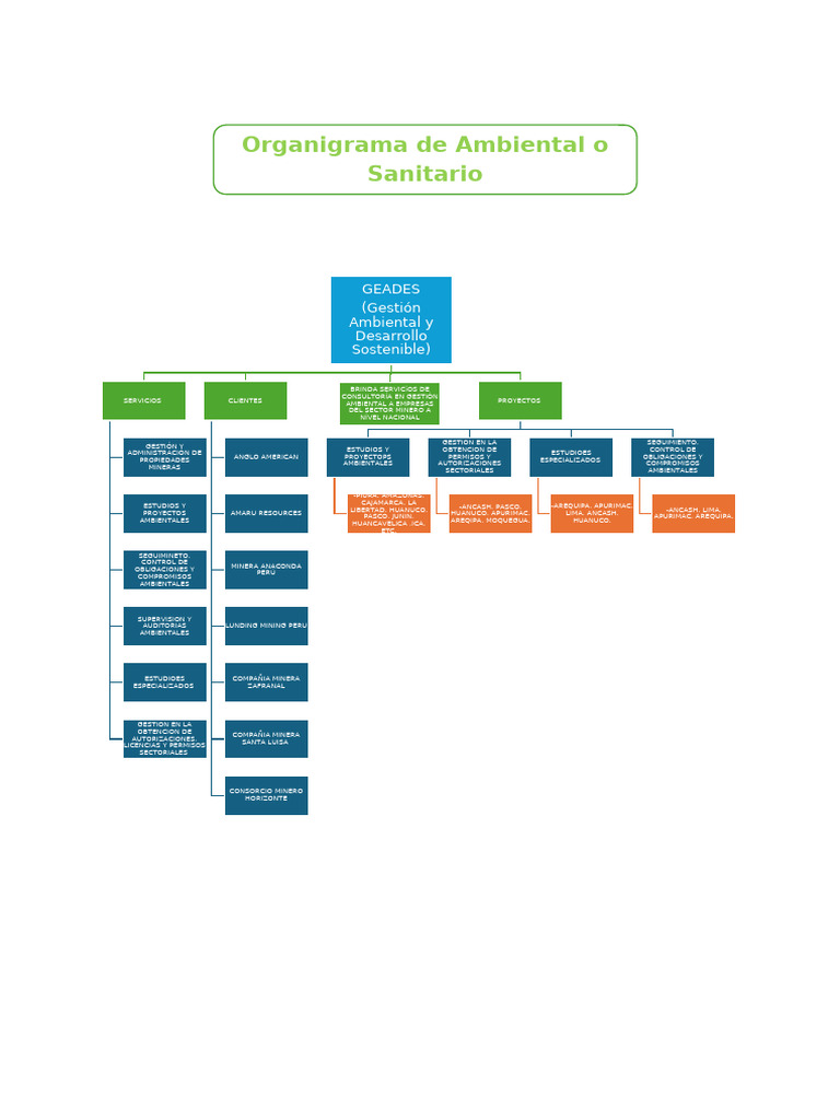 Tic Homework 04 | PDF