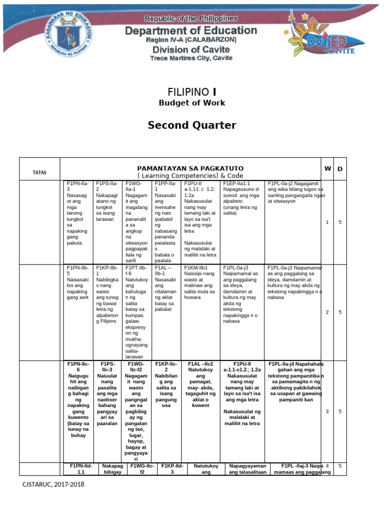 BW - Filipino 1 - Q2 | PDF