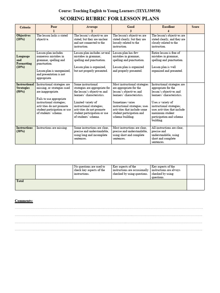 TEYL - Micro Teaching-Scoring Rubric For Lesson Plans | PDF | Lesson ...