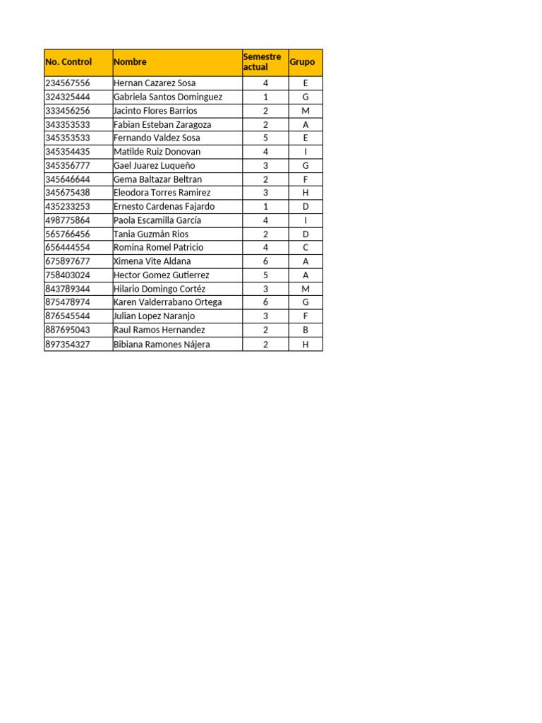 Prac5 FBusqueda Esmeralda Dhapne | PDF