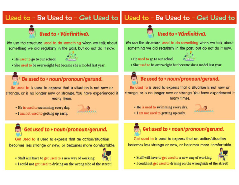 Used To | PDF