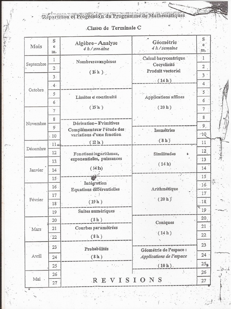 Programme Tle C | PDF