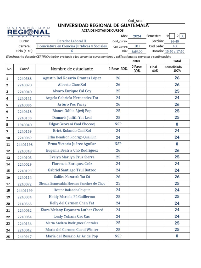 Derecho Laboral LL | PDF | Titulo academico | Títulos