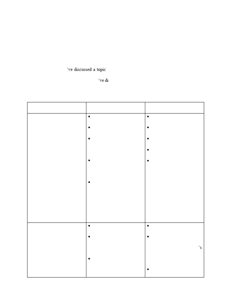 Trad. Test vs. Agile Testing | PDF | Software Testing | Quality Assurance