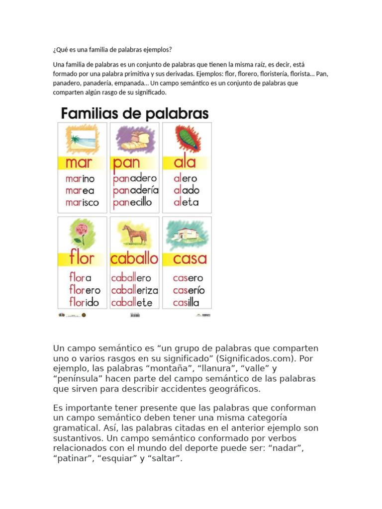 Qué Es Una Familia de Palabras Ejemplos | PDF | Palabra | Lingüística
