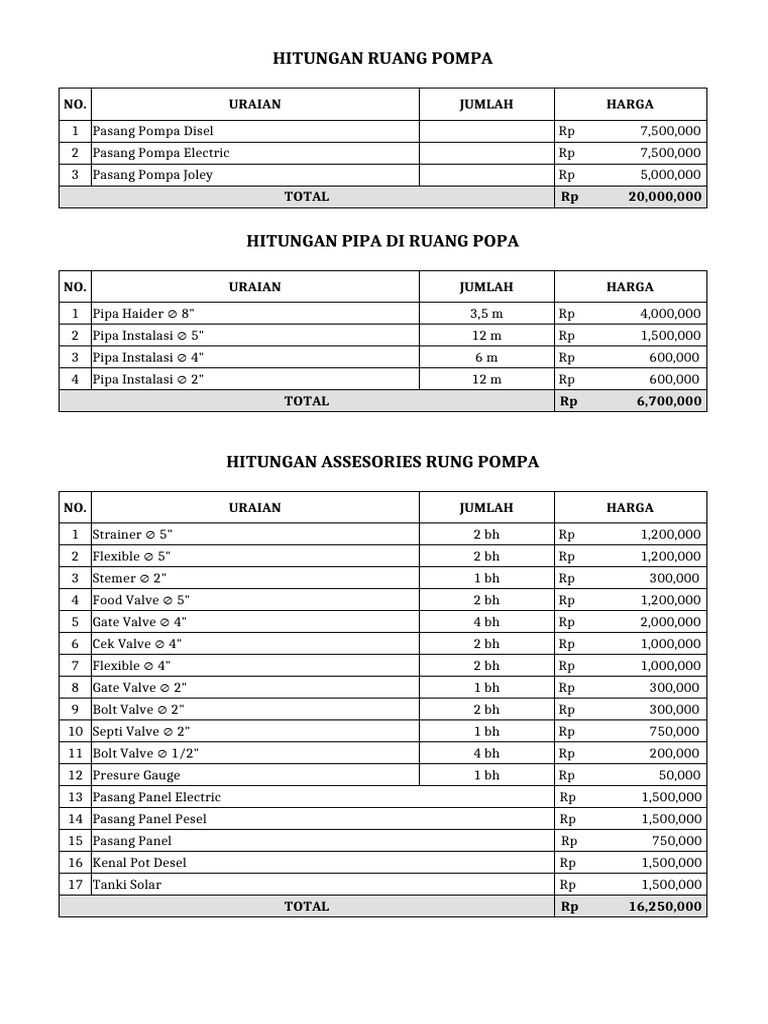 01 Pasang Assesories Splinker | PDF