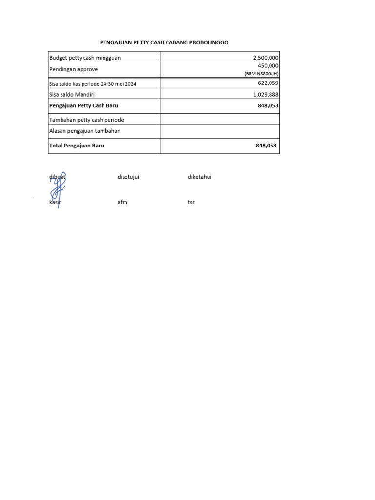 Pengajuan Petty Cash Probolinggo | PDF | Pengelolaan Keuangan & Uang