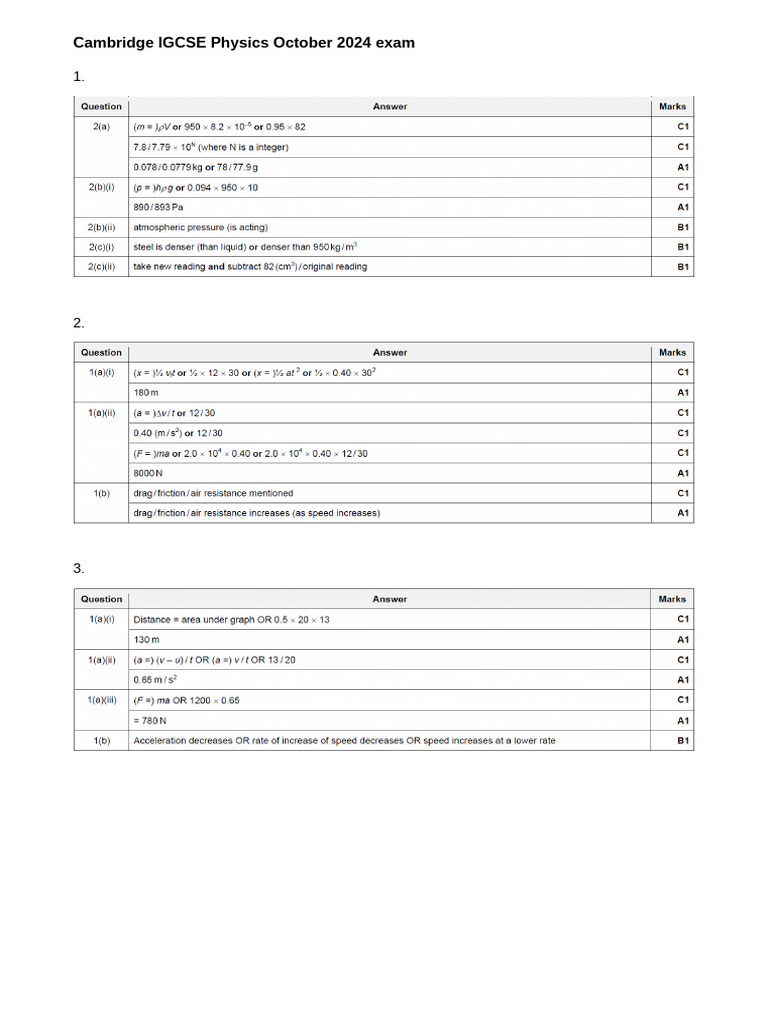 Physics mark scheme | PDF
