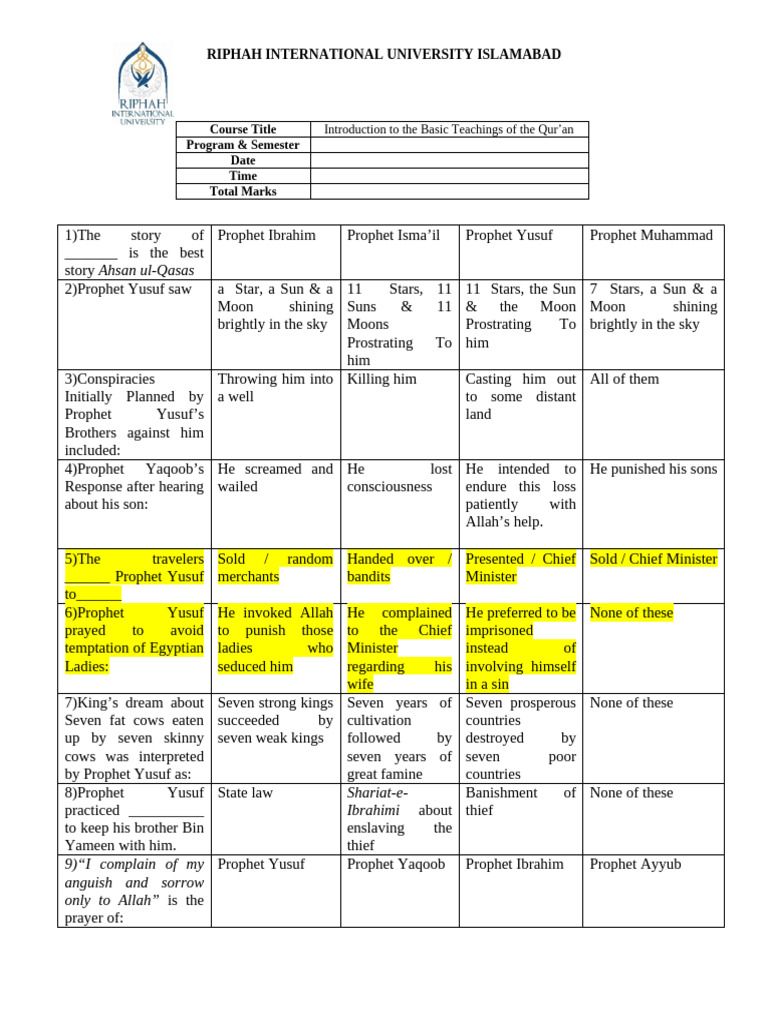 Quiz Surah Yousuf | PDF | Religious Belief And Doctrine | Islamic ...
