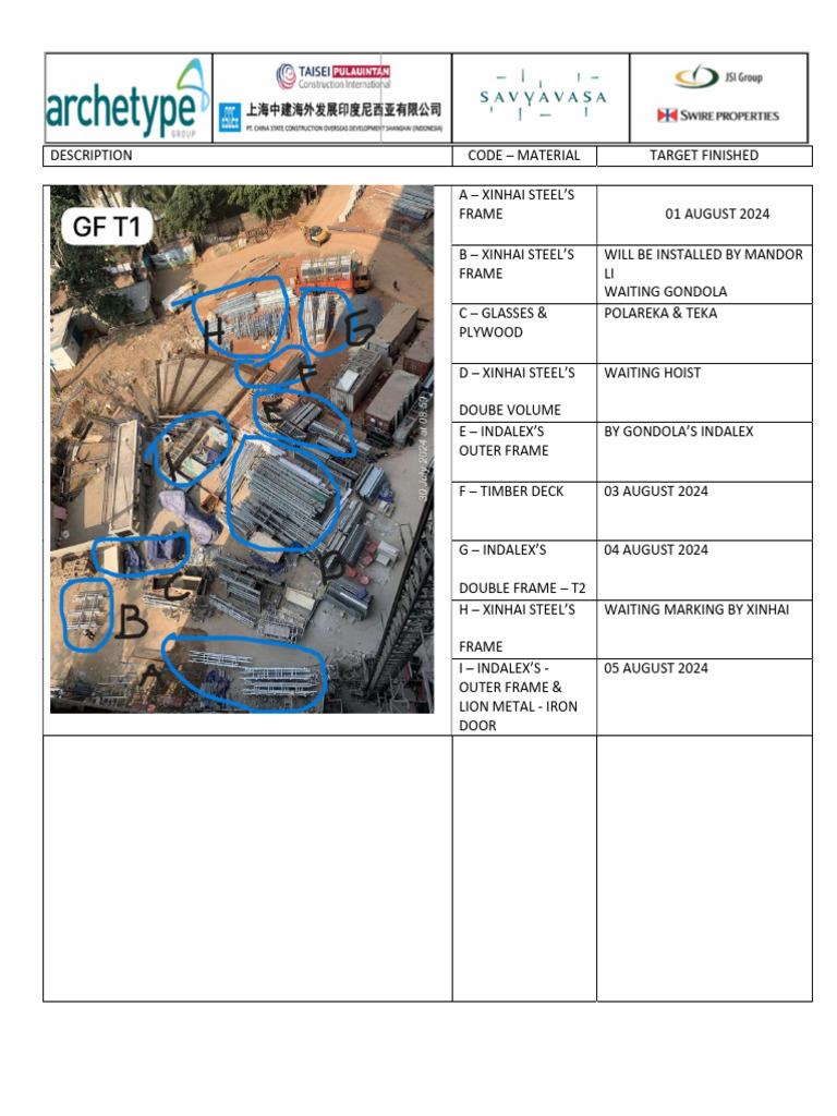 Plan Moving Material | PDF | Building Engineering | Building Materials