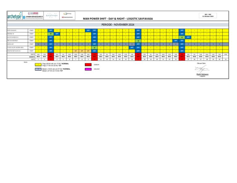 Rouster NOP 2024 (Staff-Log) | PDF