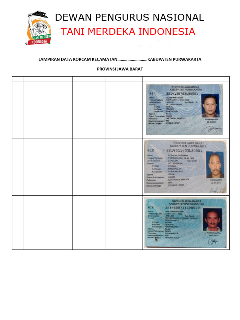 Lampiran Foto KTP Susunan Kepengurusan Korcam Tani Merdeka (1) (KTP) | PDF