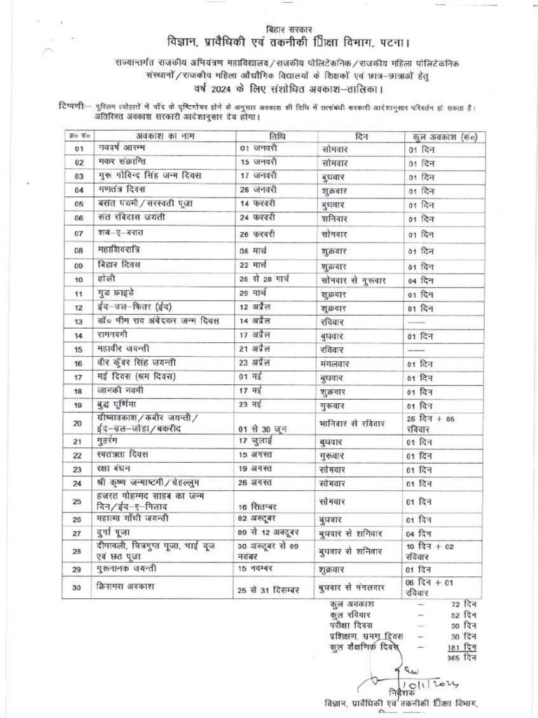 DST Holiday List 2024 | PDF