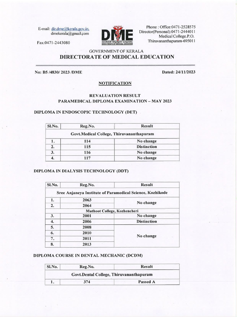 Revaluation Result of Paramedical Examination-May 2023 24nov203 | PDF
