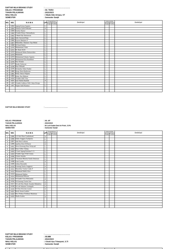 Daftar Nilai PAT Genap PGRI DDG | PDF