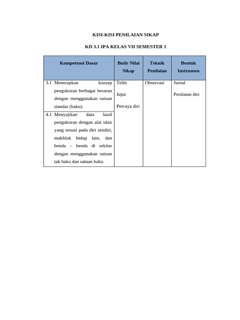 Instrumen Penilaian Objek IPA | PDF | Komputer