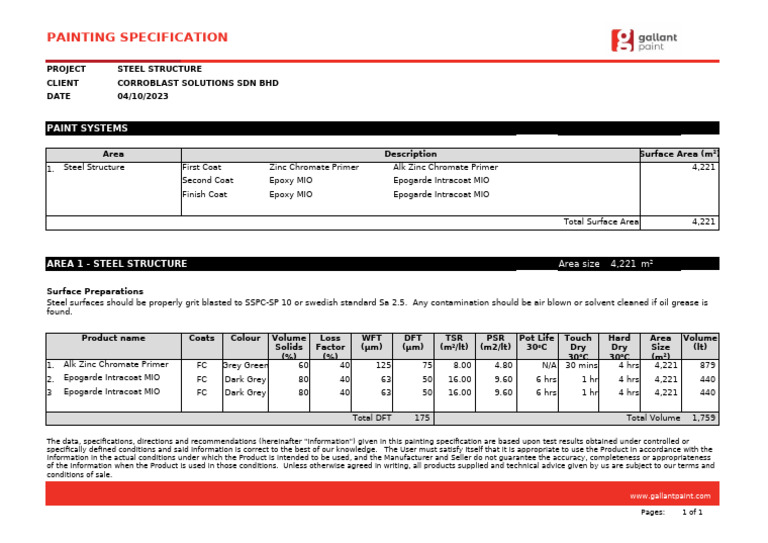 Paint Spec - Corroblast - 041023 Steel Structure | PDF | Paint | Industrial Processes