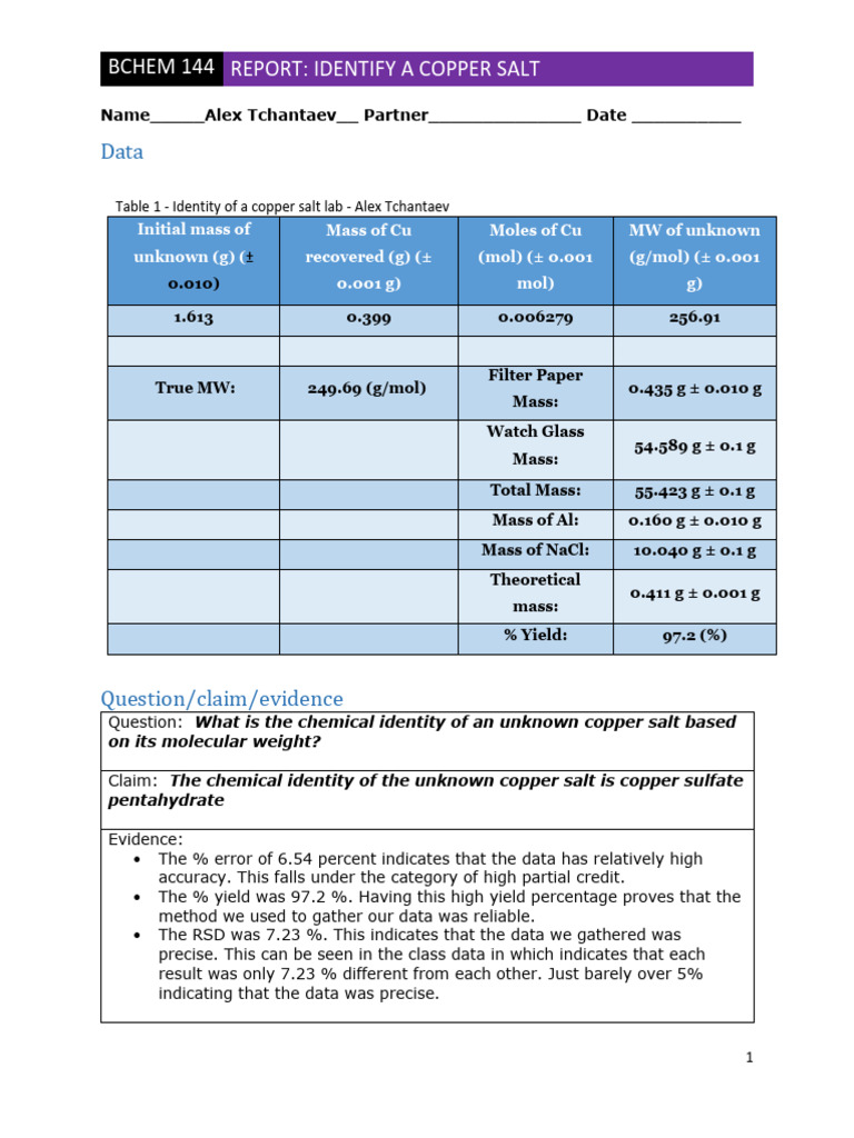 Identify A Copper Salt Report Alex Tchantaev | PDF | Mole (Unit ...