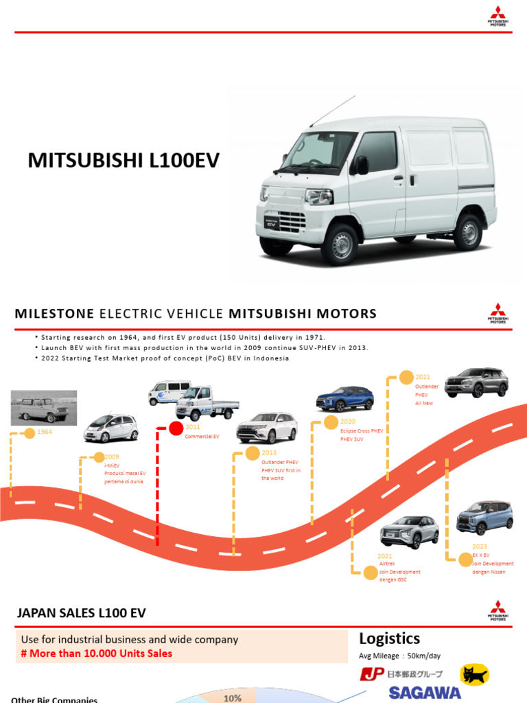 Mitsubishi L100 EV Overview and Specs | PDF | Plug In Hybrid | Fuel ...