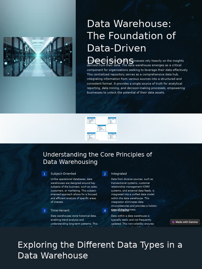 All About Schema | PDF | Data Warehouse | Databases