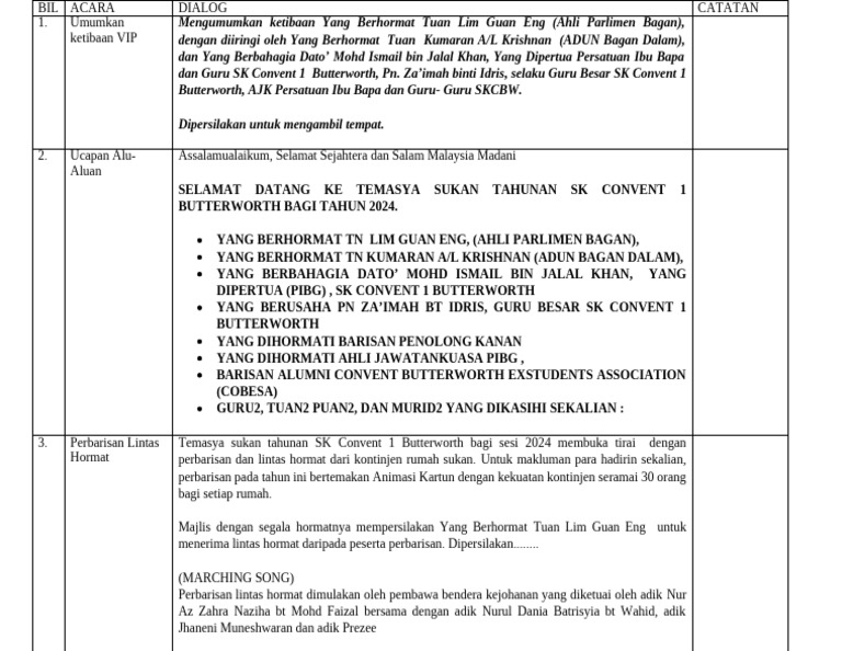 Teks MC Hari Sukan 2024 | PDF