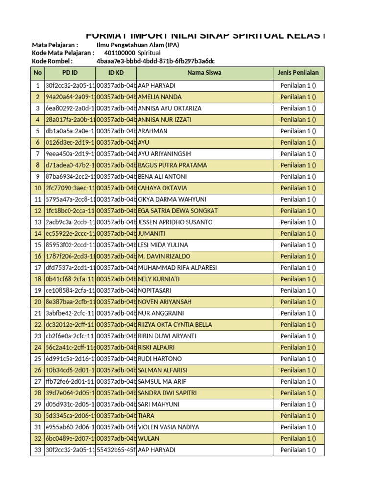F - Spiritual - Ilmu Pengetahuan Alam (IPA) - Kelas 7 | PDF