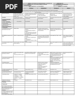 Grade 3 Math Lesson Plan Q4 W4 | PDF