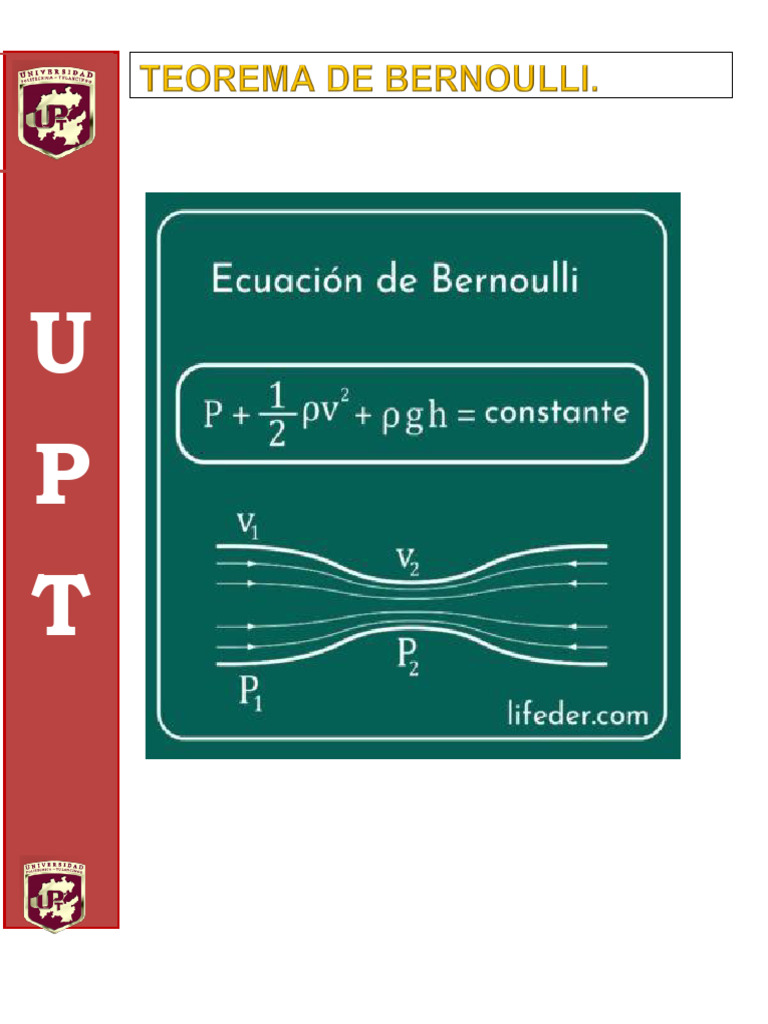Teorema de Bernoulli. | PDF | Clásicos