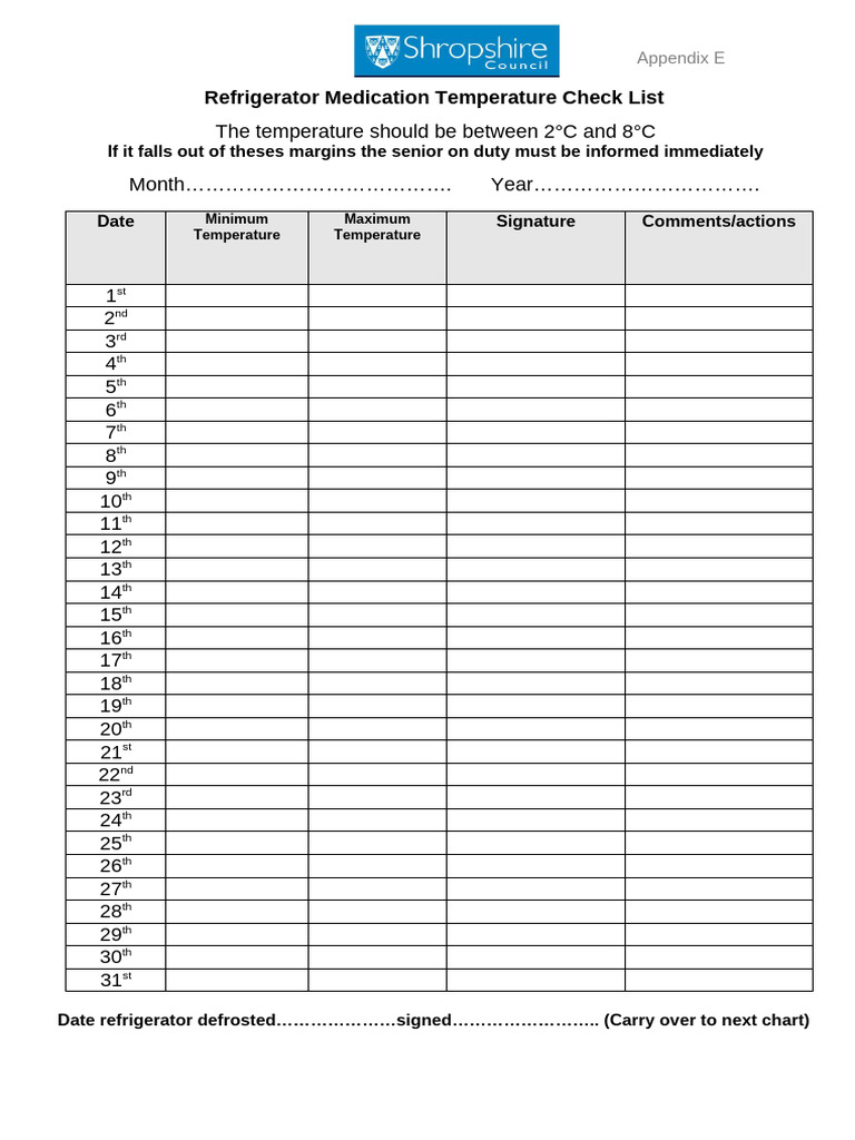 Appendix E - Refrigerator Temperature Checklist | PDF | Technology ...